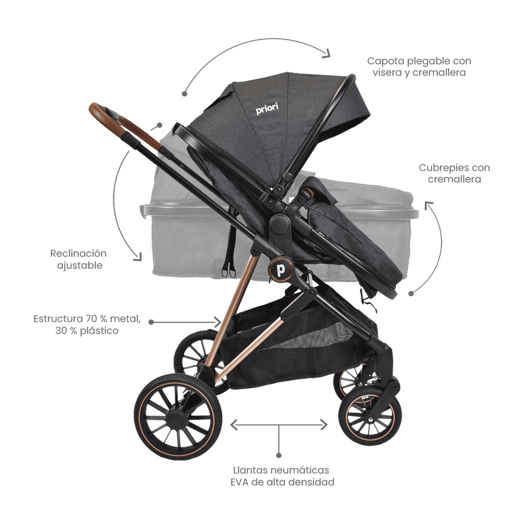 Babymania – BabyMania Peru